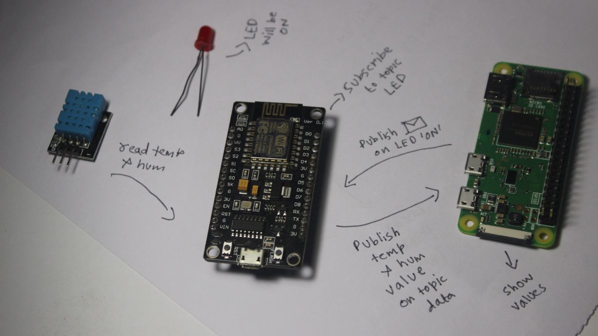 How To Use Esp8266 With Mqtt Cloud
